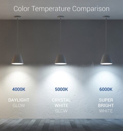 6000K vs. 5000K: A Comprehensive LED Lighting Comparison | Cerian ...